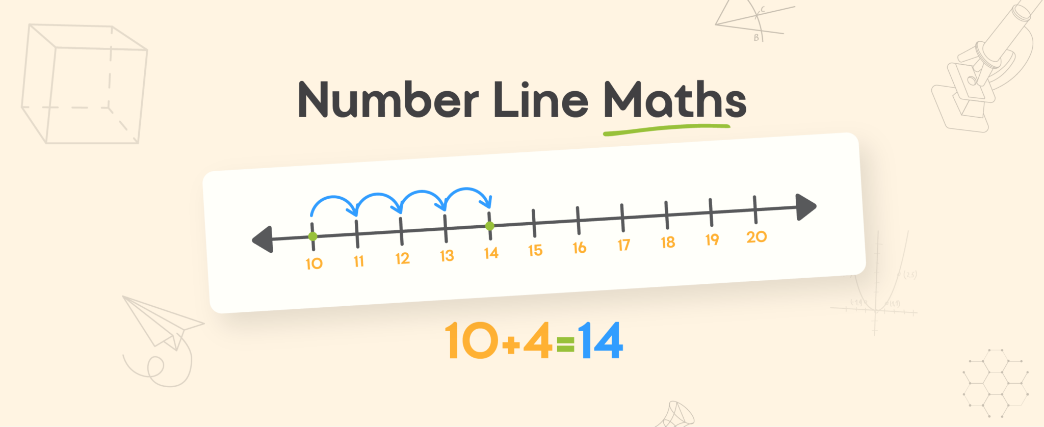 How to Teach Number Line Maths Class 1: Complete Guide