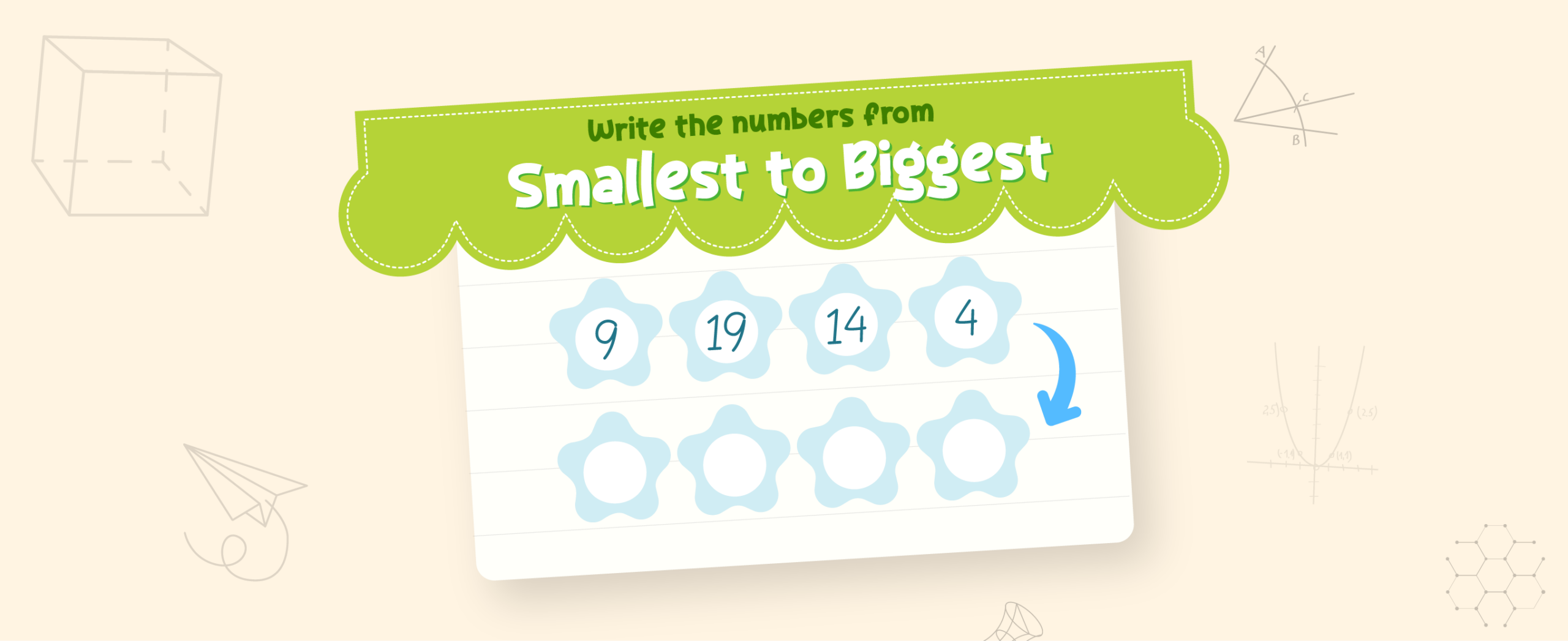 What Is Ascending and Descending Order in Maths? Class 1