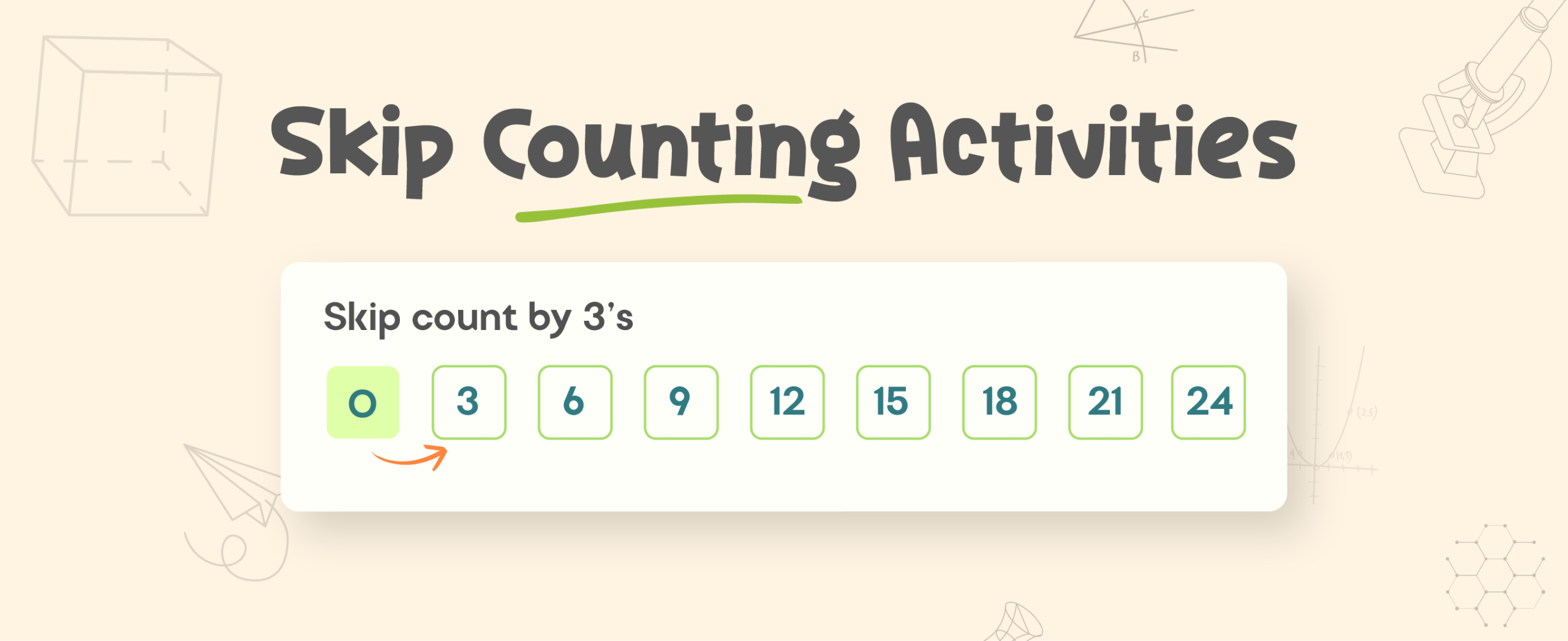 Easy Skip-Counting Activities for Class 1